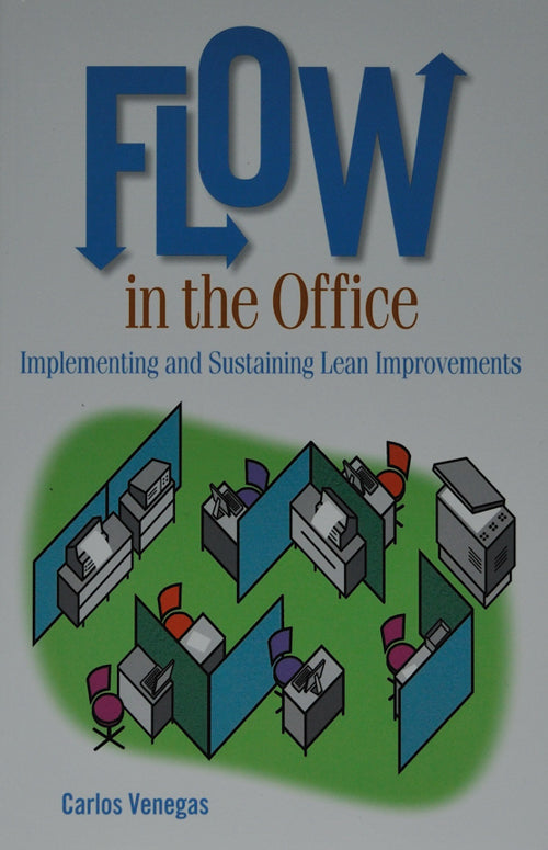 Lean i Administration | Sænk omkostningsniveauet – Leantools