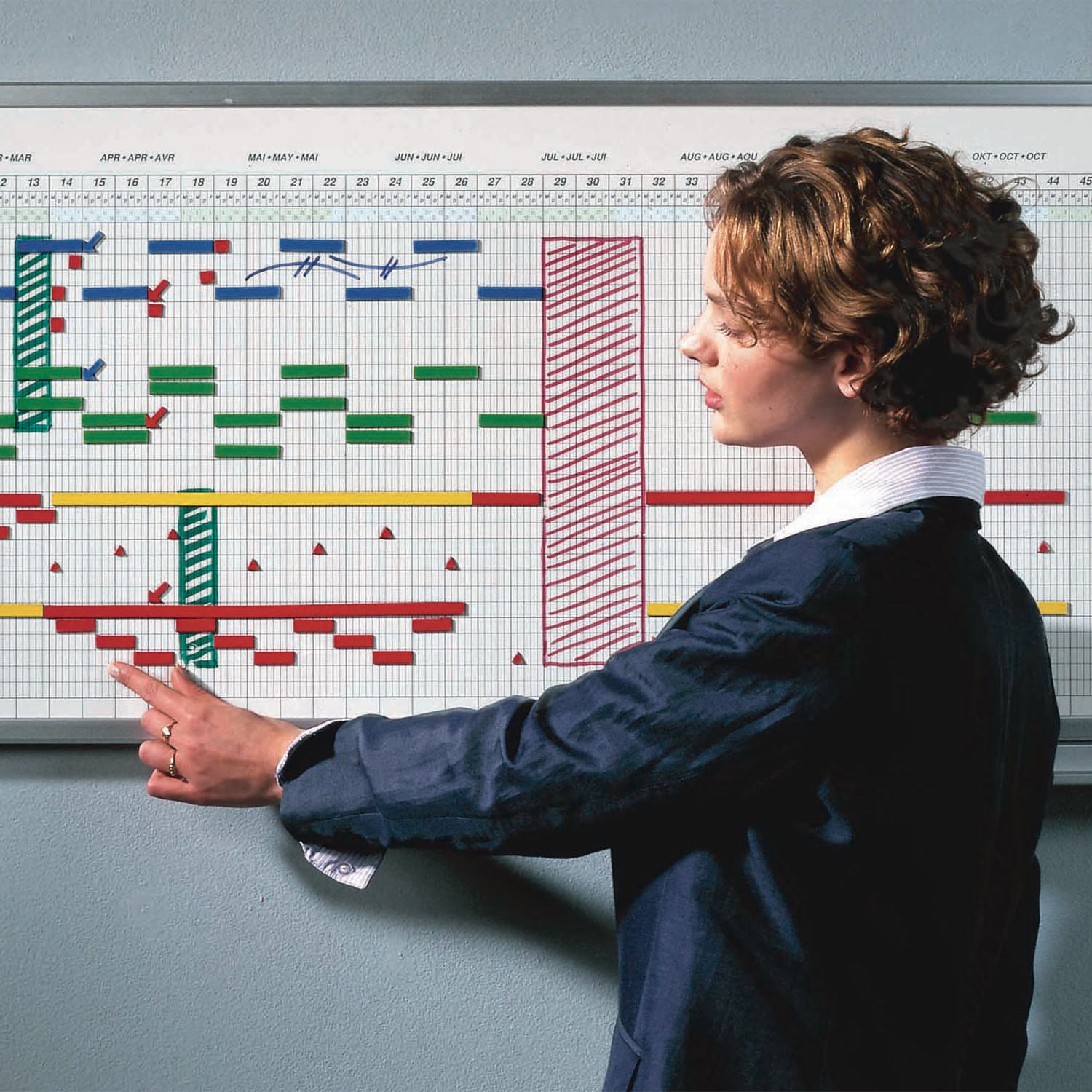 Planlægningstavler | Tavler i den højeste kvalitet – Leantools