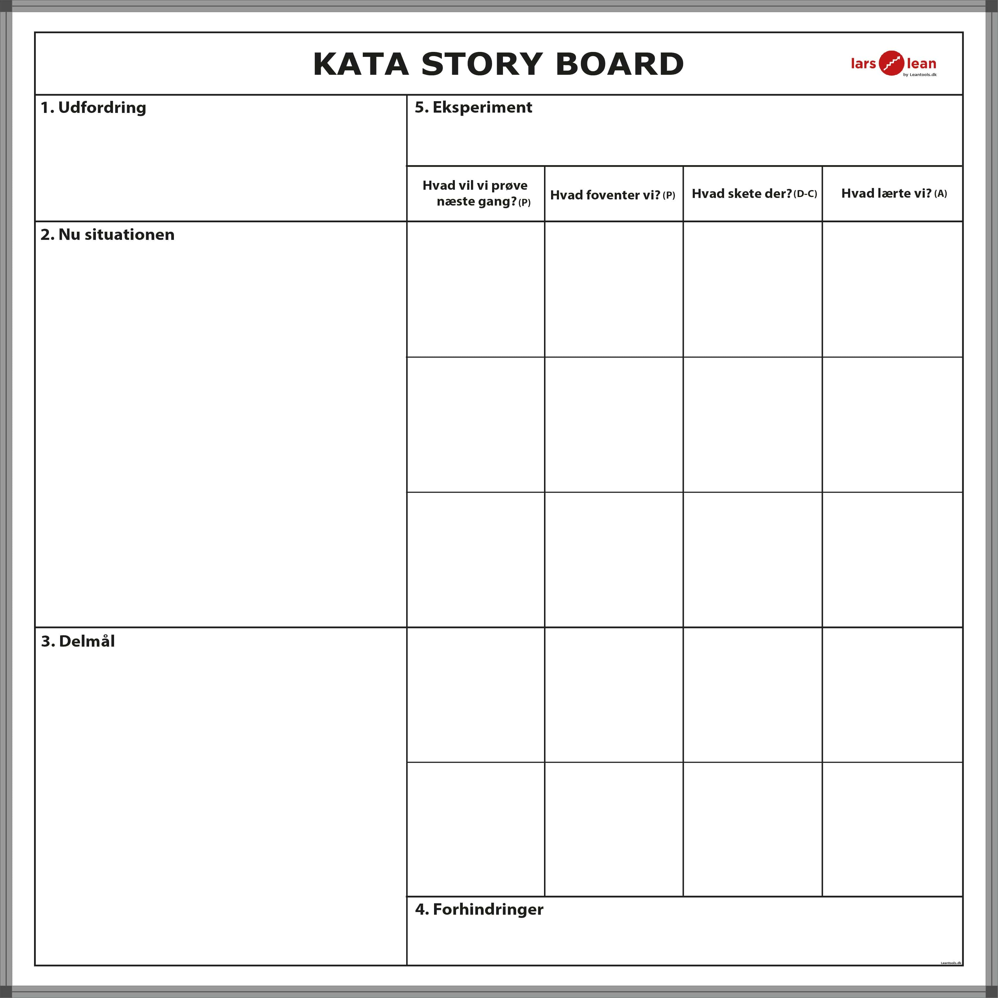 KATA Story Board | Kaizen forbedrings tavle → Køb nu – Leantools
